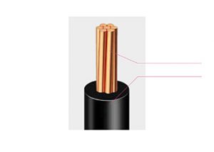 LS-Gaon Cable Myanmar (LSGM) | Building & Grounding Wire, Overhead ...