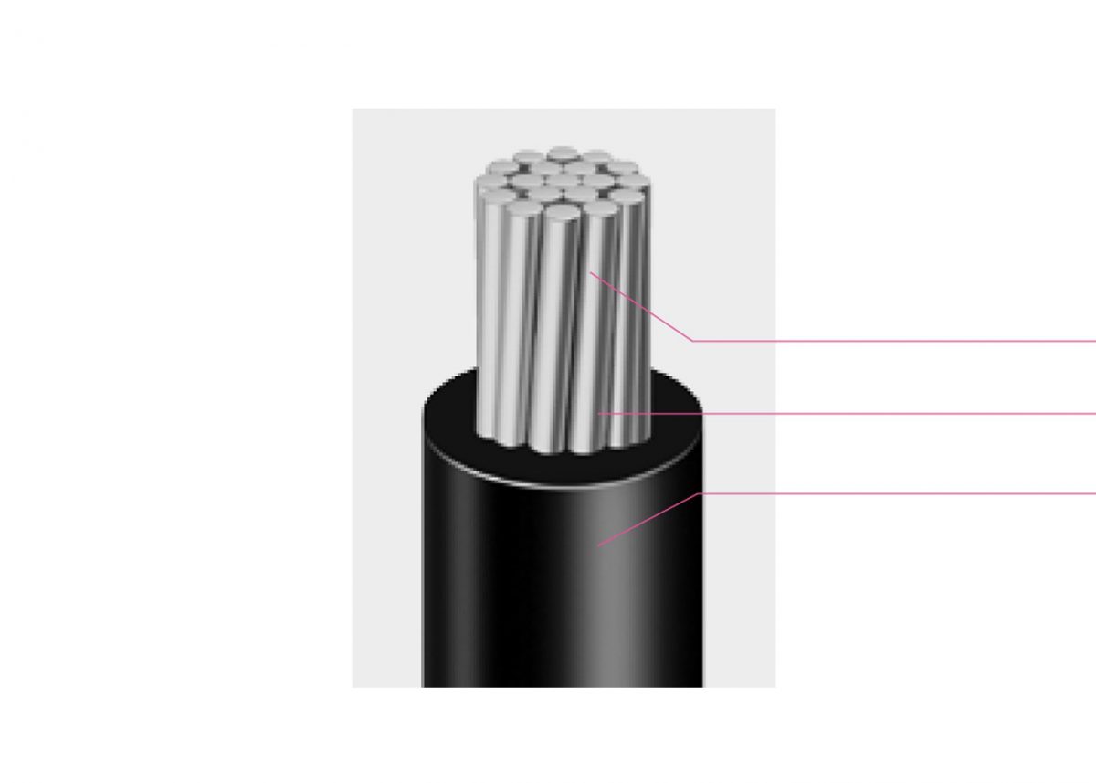 22kV and 35kV XLPE Insulated Power Cable (22kV AL-X, 35kV AL-X) | LS ...